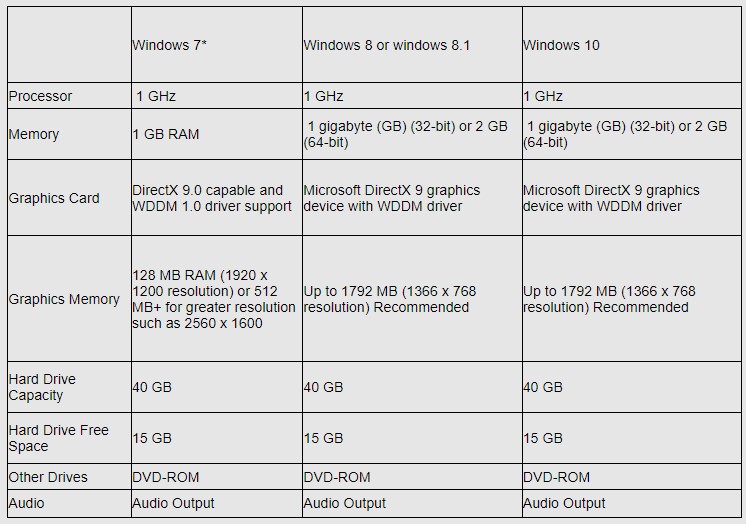 دانلود برنامه اینپاور Inpower v11.5 برای کامینز نسخه PRO